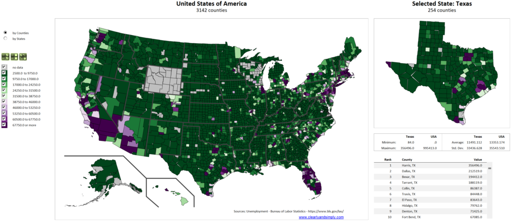 Advanced Data Visualization - Data-Sage